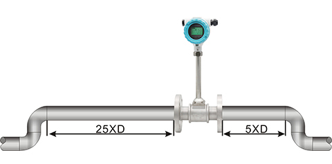 Vortex Flowmeter from China Manufacturer - （Q&T Instrument Co., Ltd